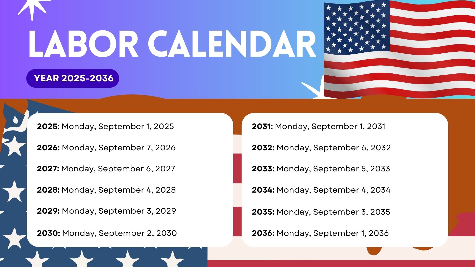 When is Labor Day 2025? Your University Holiday Calendar